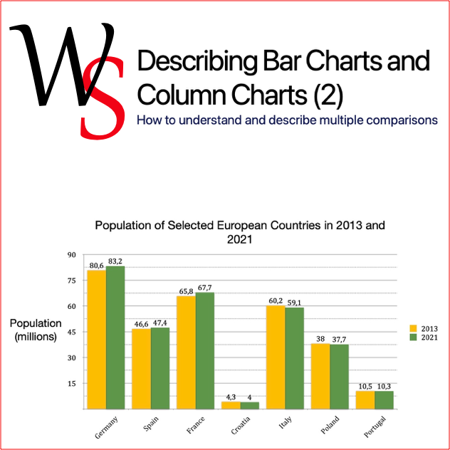 How To Make A Comparative Bar Chart - Infoupdate.org