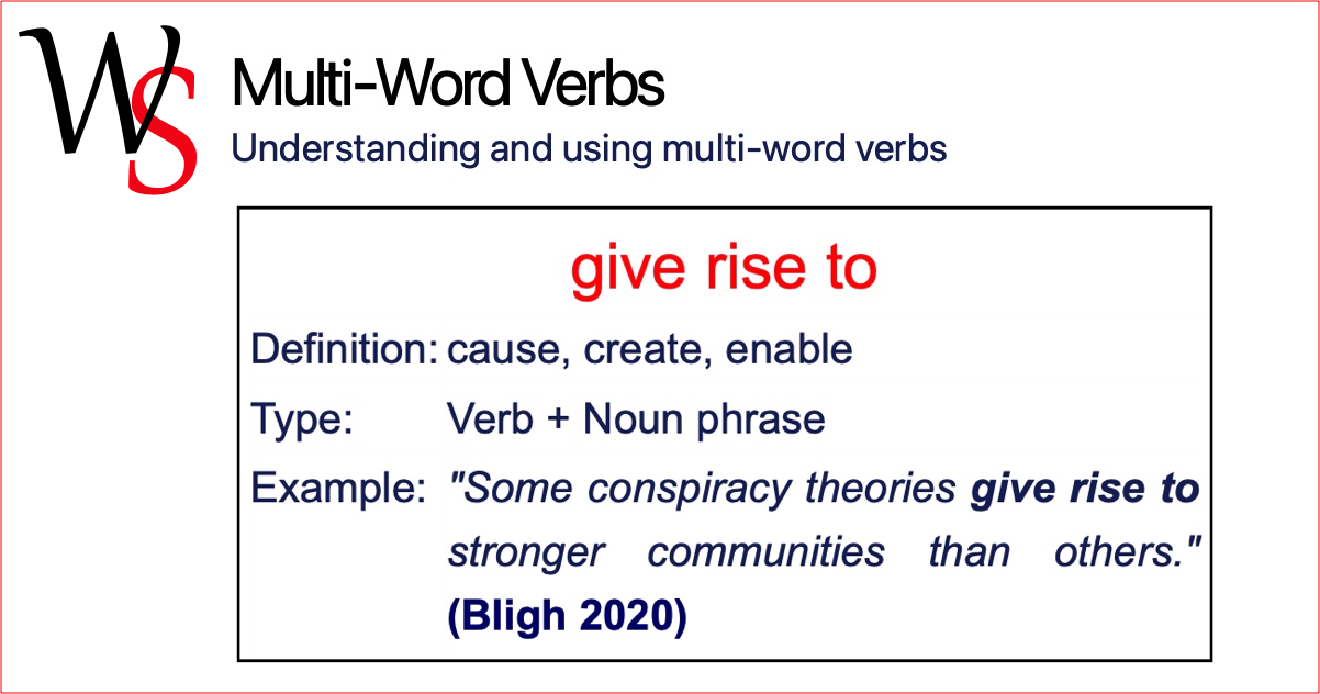 Multi Word Verbs Writing Support