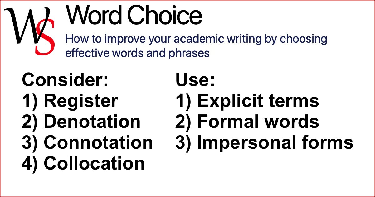 Word Choice | Writing Support